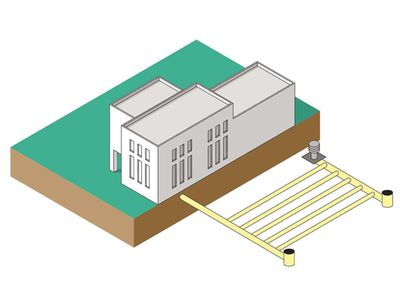 Pozo Canadiense: Qué es, ventajas y desventajas - REHAU