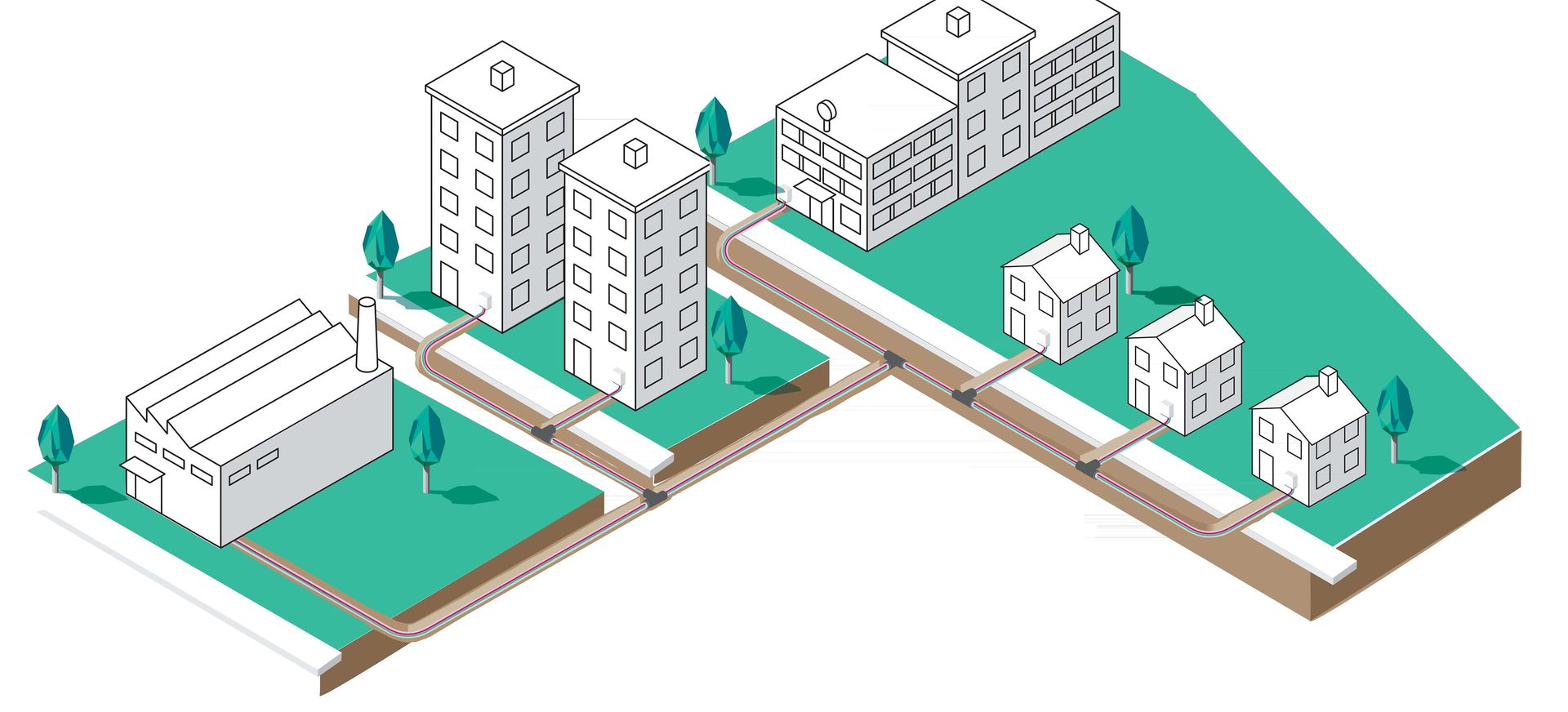 Soluciones para redes de District Heating & Cooling | REHAU