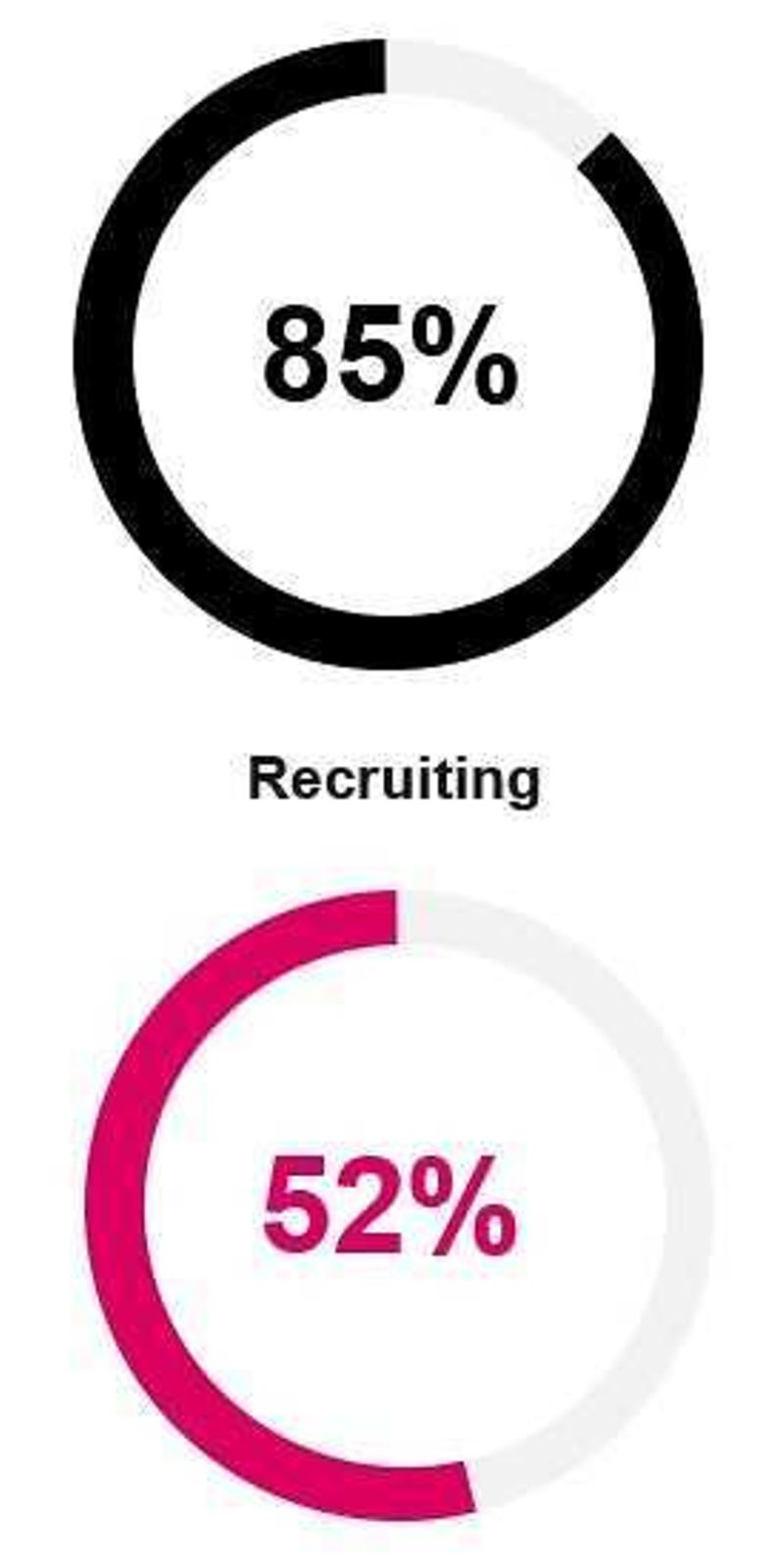 REHAU Plant Celaya | Millwork & Cabinetry