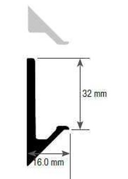 Integrated Handles | Millwork & Cabinetry | REHAU