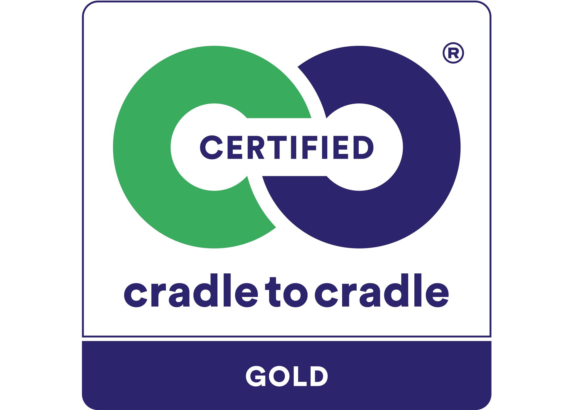 Cradle to Cradle for Sustainable Civil Engineering - REHAU