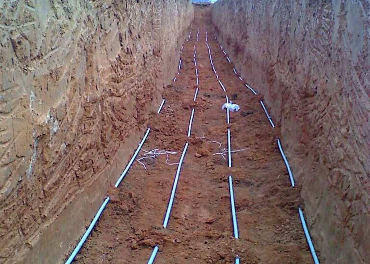 Ground loop heat exchange