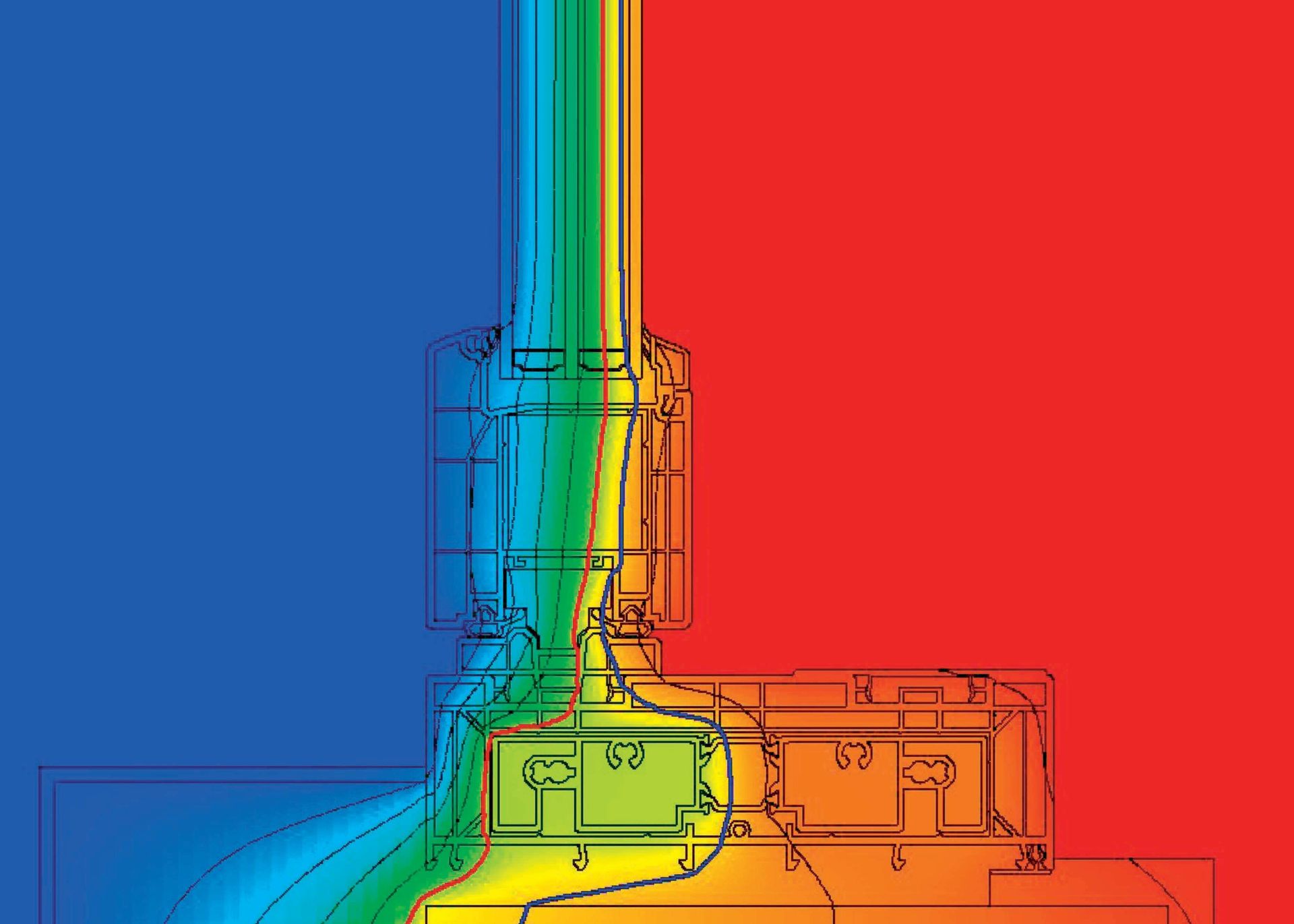 ¿Qué es rotura de puente térmico?